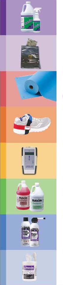 Staticide General Purpose Staticide - ACL - ISO 9001 - Plastics