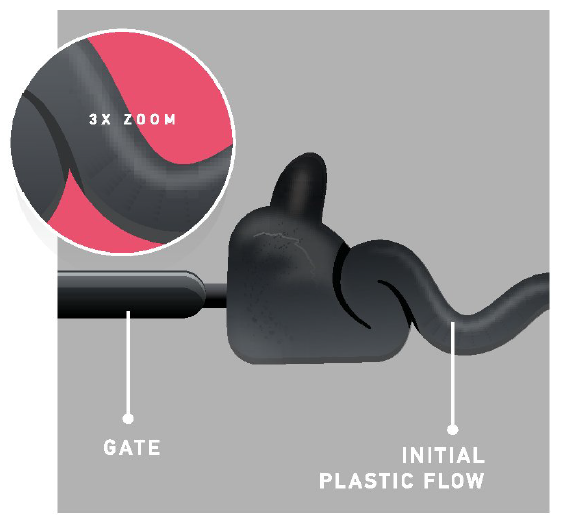 SBS - ELASTRON D400.A53.N - Elastron - Knowde