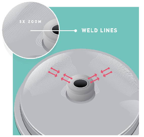SBS - ELASTRON D400.A53.N - Elastron - Knowde