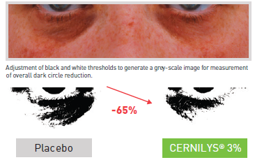 Cernilys - Greentech - Cedrus Atlantica Bark Extract - 92201-55-3