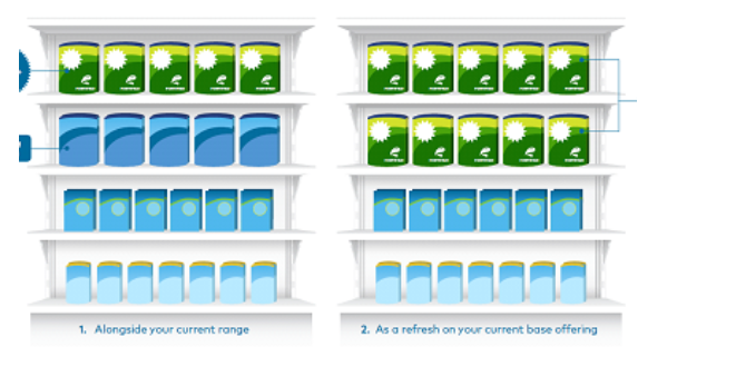 NZMP - Fortified+ Instant Whole Milk Powder - Halal - Knowde