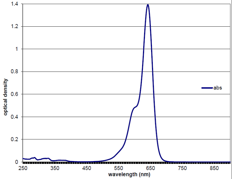 Crysta-lyn DLS 642B - Crysta-lyn - Knowde