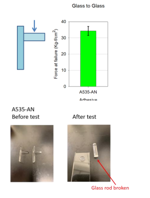 Addison Clear Wave - AC A535-AN - 1K (1 component) Adhesive