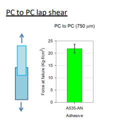 Addison Clear Wave - AC A535-AN - 1K (1 component) Adhesive