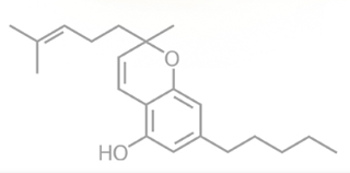 Covalent CBD - CBC Isolate - Cannabichromene Isolate - 20675-51-8