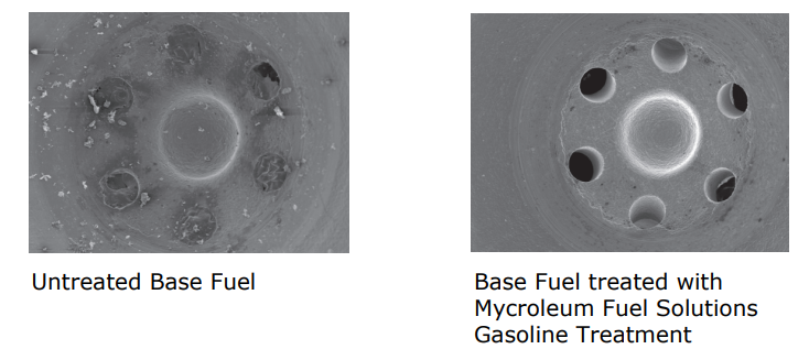 Mycroleum Fuel Solutions Gasoline Treatment - Corrosion Inhibitor