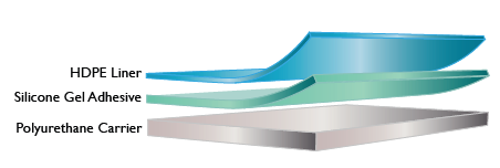 P-DERM PS-1202 - Polymeric Science - Band-Aids - Silicones