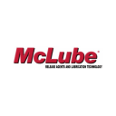 McLube - Mold Release Agents - AntiStick Coatings - Lubricants