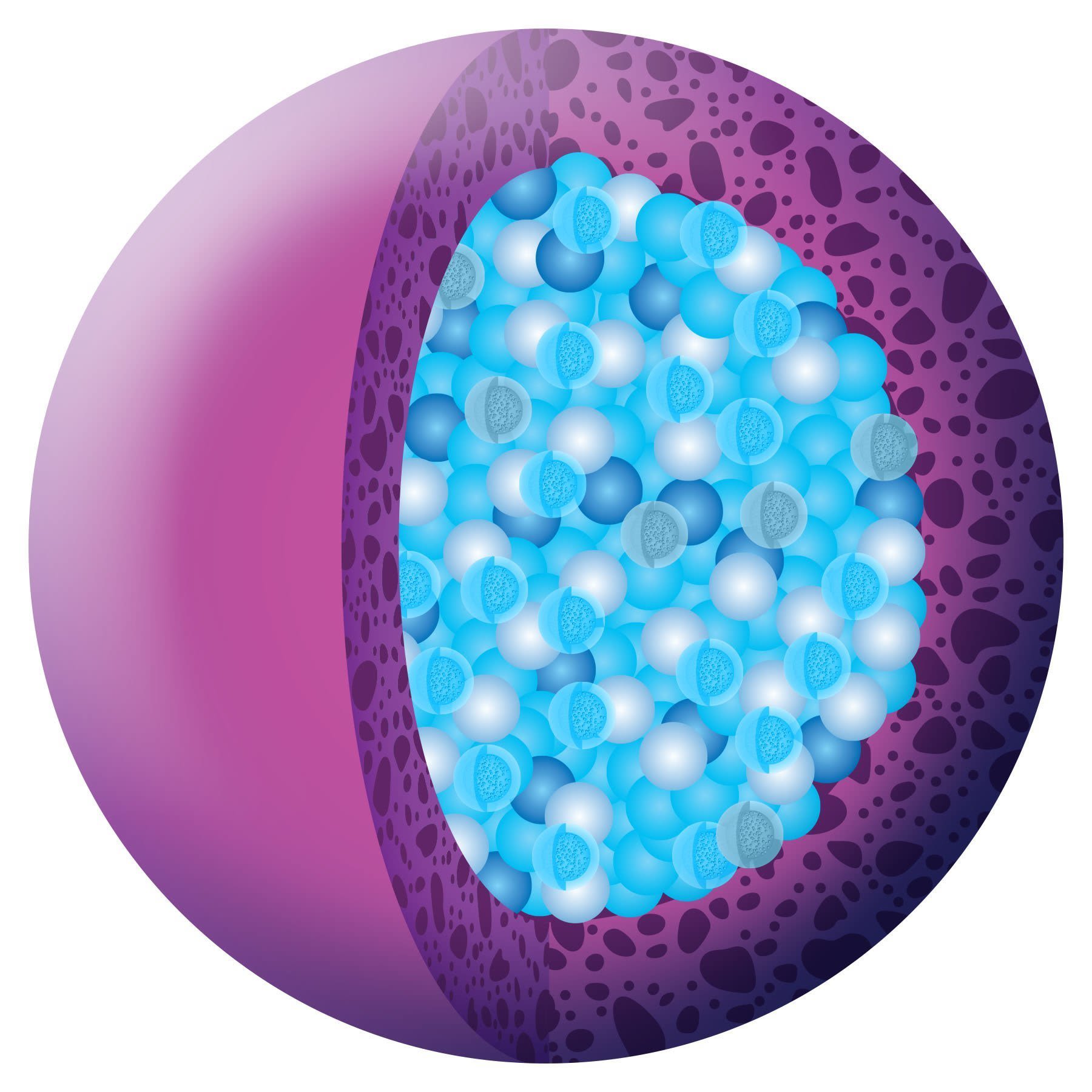 MultiSal® Retinol - Salvona Encapsulation Technologies - Knowde
